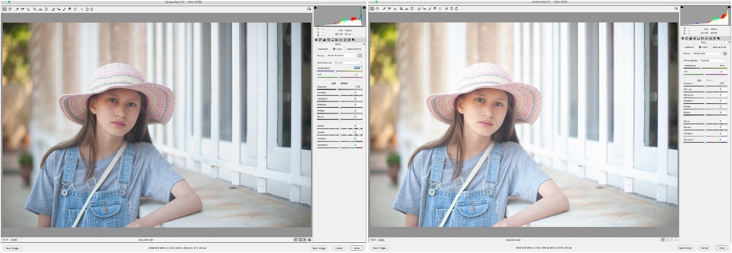 All you need to know about photo editing - Picture Editor Blog